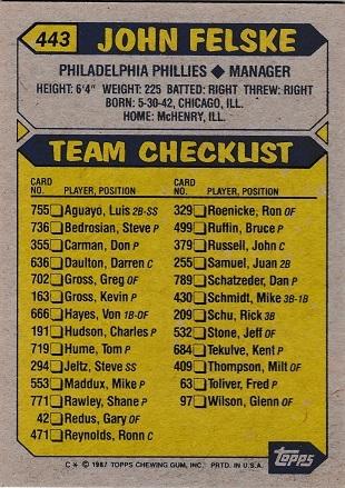 John Felske #443 Prices | 1987 Topps | Baseball Cards