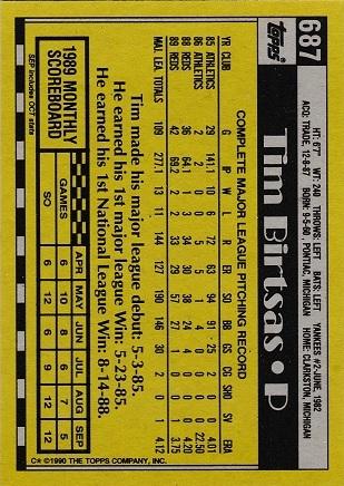 Tim Birtsas #687 Prices | 1990 Topps | Baseball Cards