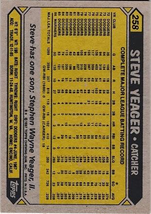 Steve Yeager #258 Prices | 1987 Topps | Baseball Cards
