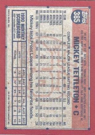 Mickey Tettleton #385 Prices | 1991 Topps | Baseball Cards