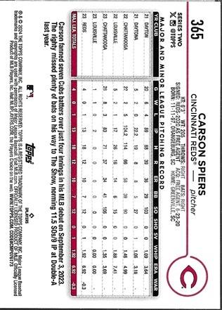 Carson Spiers #365 Prices [Rookie] | 2024 Topps | Baseball Cards