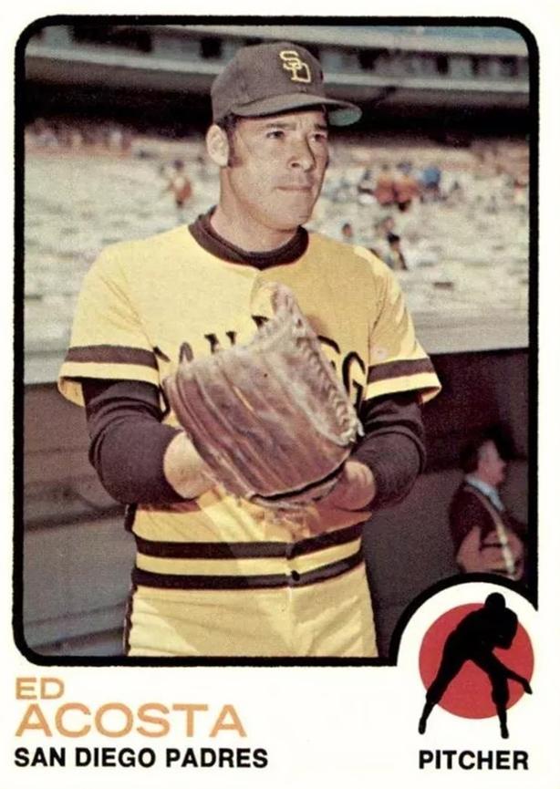 Ed Acosta #244 Prices | 1973 Topps | Baseball Cards