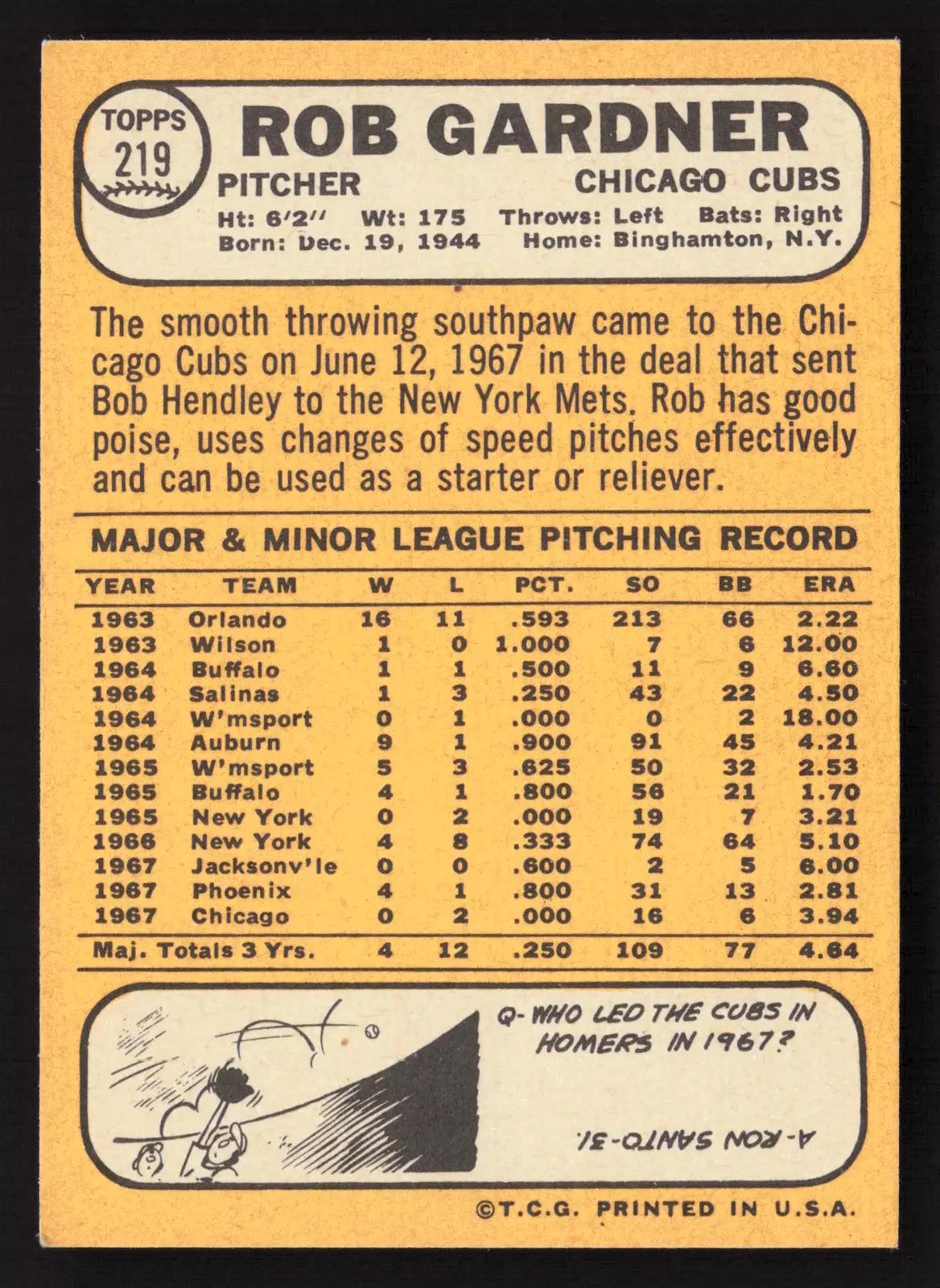 Rob Gardner #219 Prices | 1968 Topps | Baseball Cards