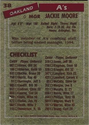 Jackie Moore #38 Prices | 1985 Topps | Baseball Cards
