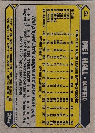 Mel Hall #51 Prices | 1987 Topps | Baseball Cards