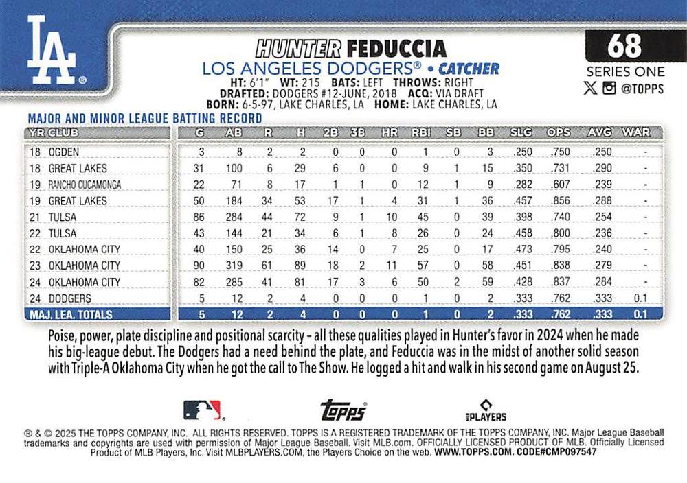 Hunter Feduccia #68 Prices [Rookie] | 2025 Topps | Baseball Cards