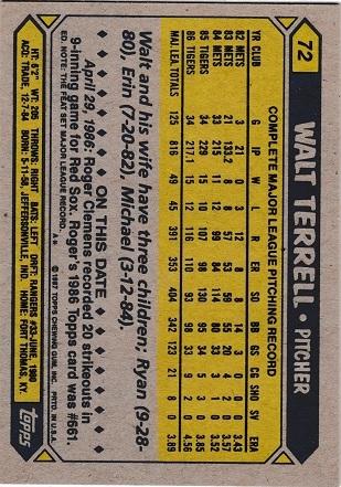 Walt Terrell #72 Prices | 1987 Topps | Baseball Cards