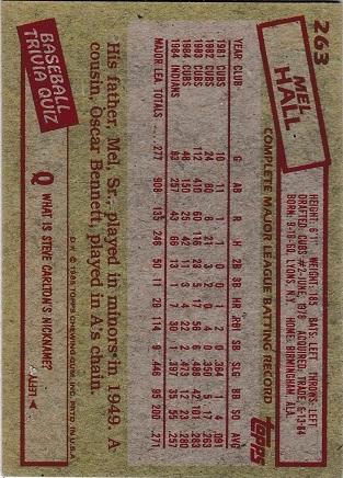 Mel Hall #263 Prices | 1985 Topps | Baseball Cards