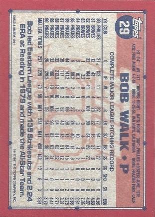 Bob Walk #29 Prices | 1991 Topps | Baseball Cards