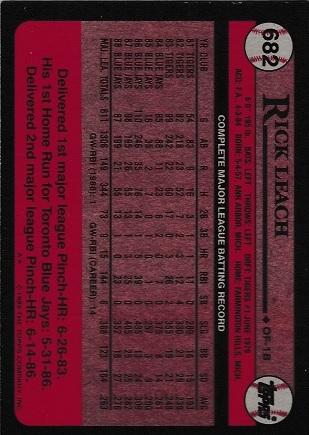 Rick Leach #682 Prices | 1989 Topps | Baseball Cards
