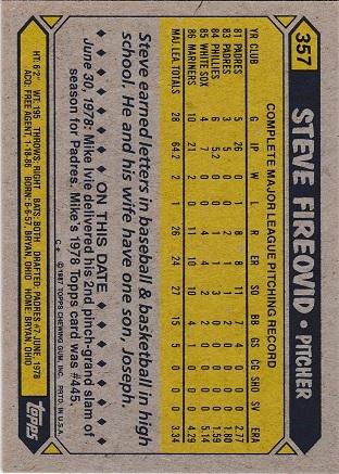 Steve Fireovid #357 Prices [Rookie] | 1987 Topps | Baseball Cards