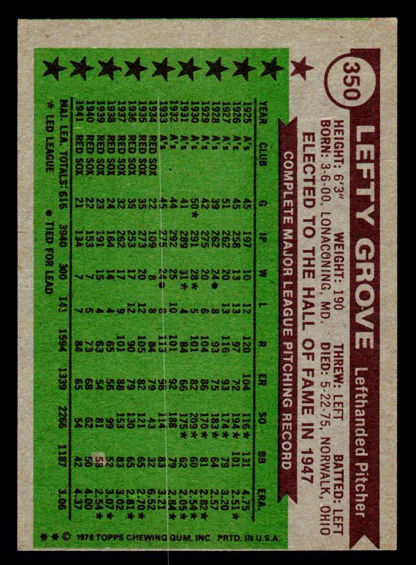 Lefty Grove [All Time All Star] #350 Prices | 1976 Topps | Baseball Cards