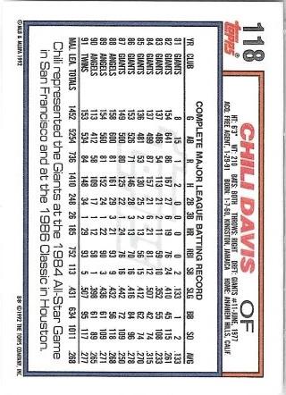 Chili Davis #118 Prices | 1992 Topps | Baseball Cards