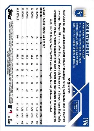Josh Staumont #194 Prices | 2023 Topps | Baseball Cards