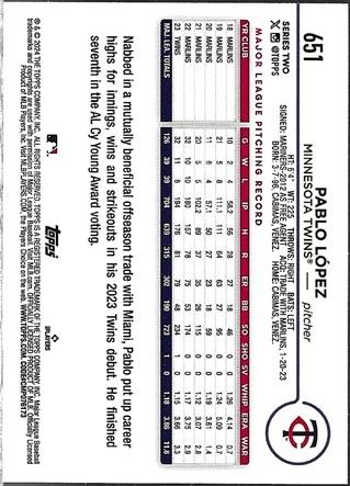 Pablo Lopez #651 Prices | 2024 Topps | Baseball Cards