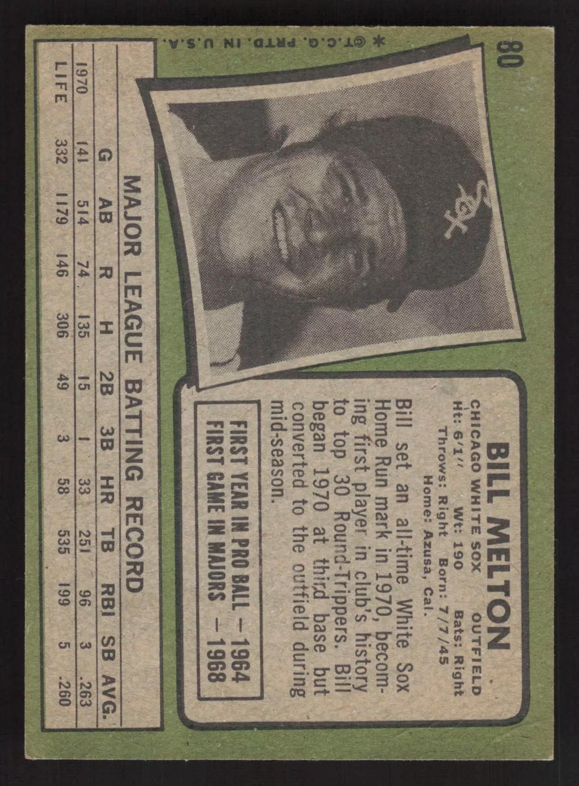 Bill Melton #80 Prices | 1971 Topps | Baseball Cards