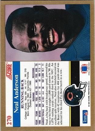 Neal Anderson #270 Prices | 1991 Score | Football Cards