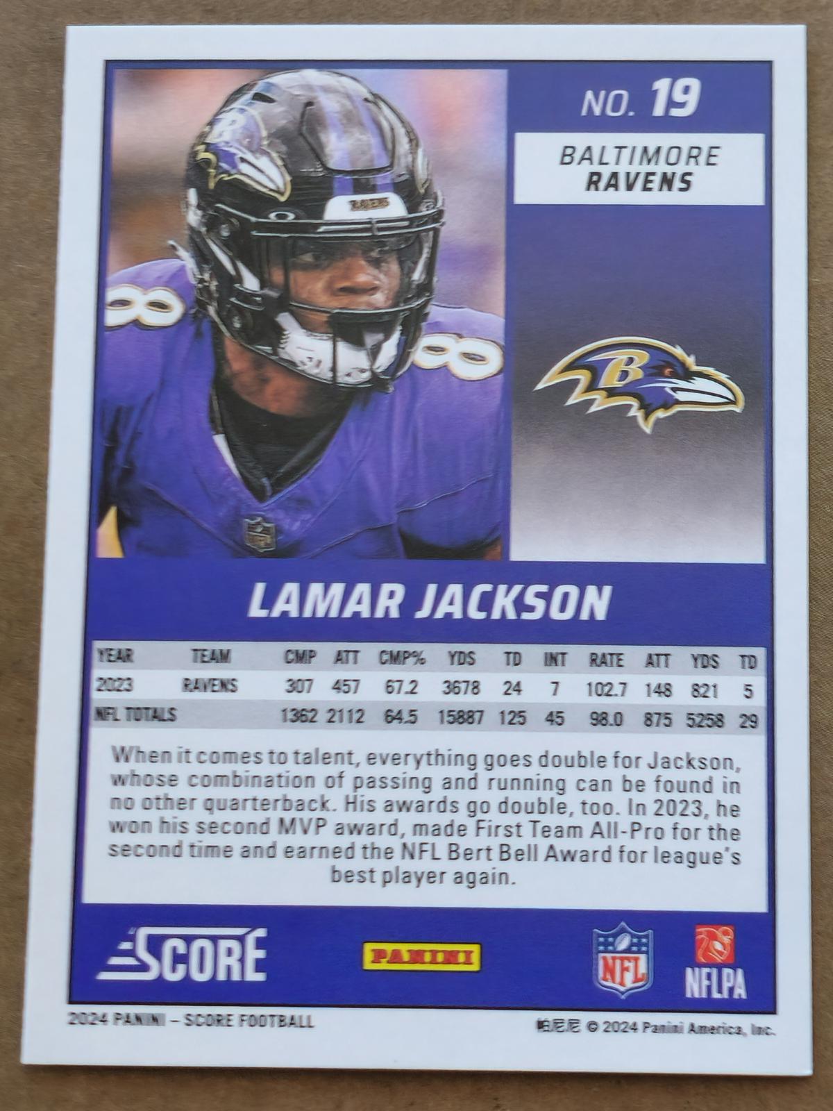 Lamar Jackson #19 Prices | 2024 Panini Score | Football Cards
