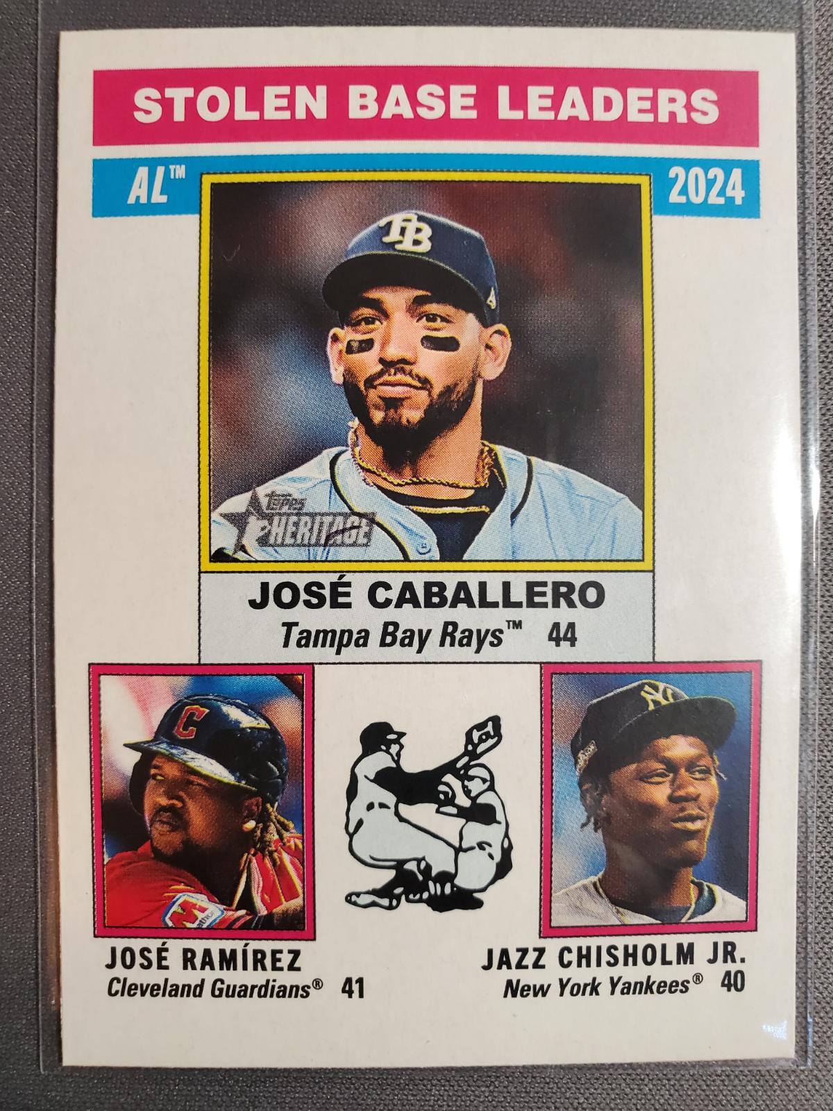 Jose Ramirez #198 Prices | 2025 Topps Heritage | Baseball Cards