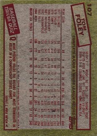 Tom Foley #107 Prices | 1985 Topps | Baseball Cards