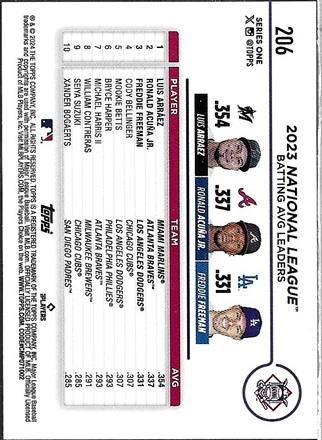 National League Leaders Batting #206 Prices | 2024 Topps | Baseball Cards