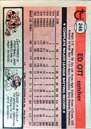 Ed Ott #246 Prices | 1981 Topps | Baseball Cards