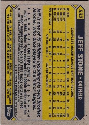 Jeff Stone #532 Prices | 1987 Topps | Baseball Cards
