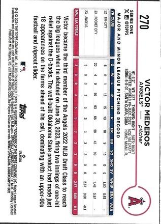 Victor Mederos #270 Prices [Rookie] | 2024 Topps | Baseball Cards