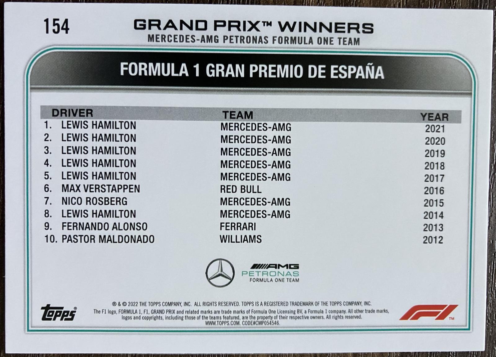 Lewis Hamilton #154 Prices | 2022 Topps Formula 1 | Racings Cards