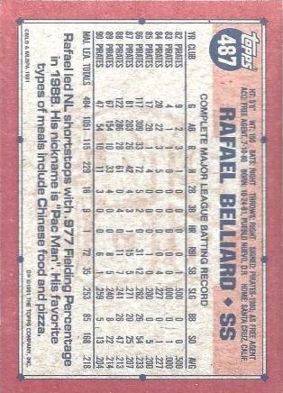Rafael Belliard #487 Prices | 1991 Topps | Baseball Cards