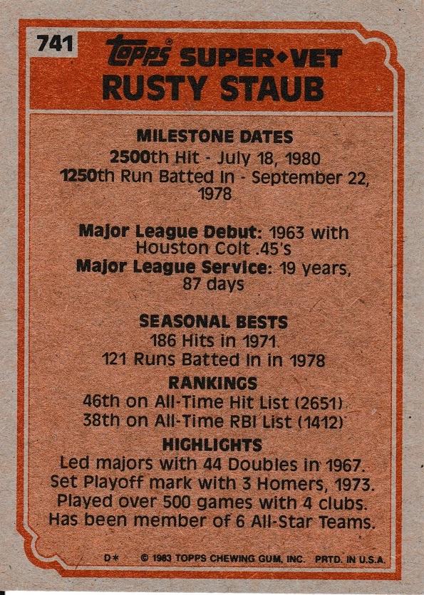 Rusty Staub #741 Prices | 1983 Topps | Baseball Cards