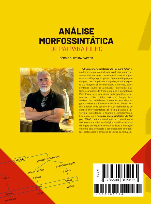 Análise Morfossintática de Pai para Filho ⋆ Loja Uiclap