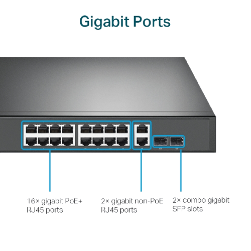 TP-Link TL-SG1218MP 16-Port Unmanaged Rackmount Gigabit PoE+ Switch w ...