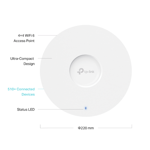 TP-Link EAP683 UR WiFi 6 Access Point (5.9Gbps AX)