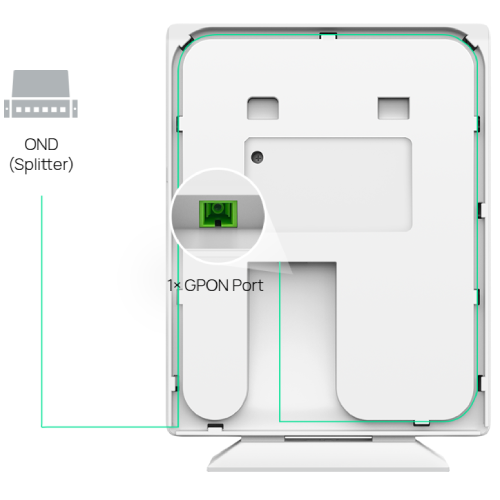 TP-Link EAP610GP-Desktop WiFi 6 PoE GPON Access Point (1.7Gbps AX)