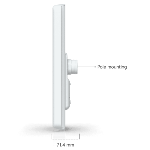 Ubiquiti UDB-Pro-Sector UniFi 5GHz Mid-Range WiFi 5 Point-to-Multi ...