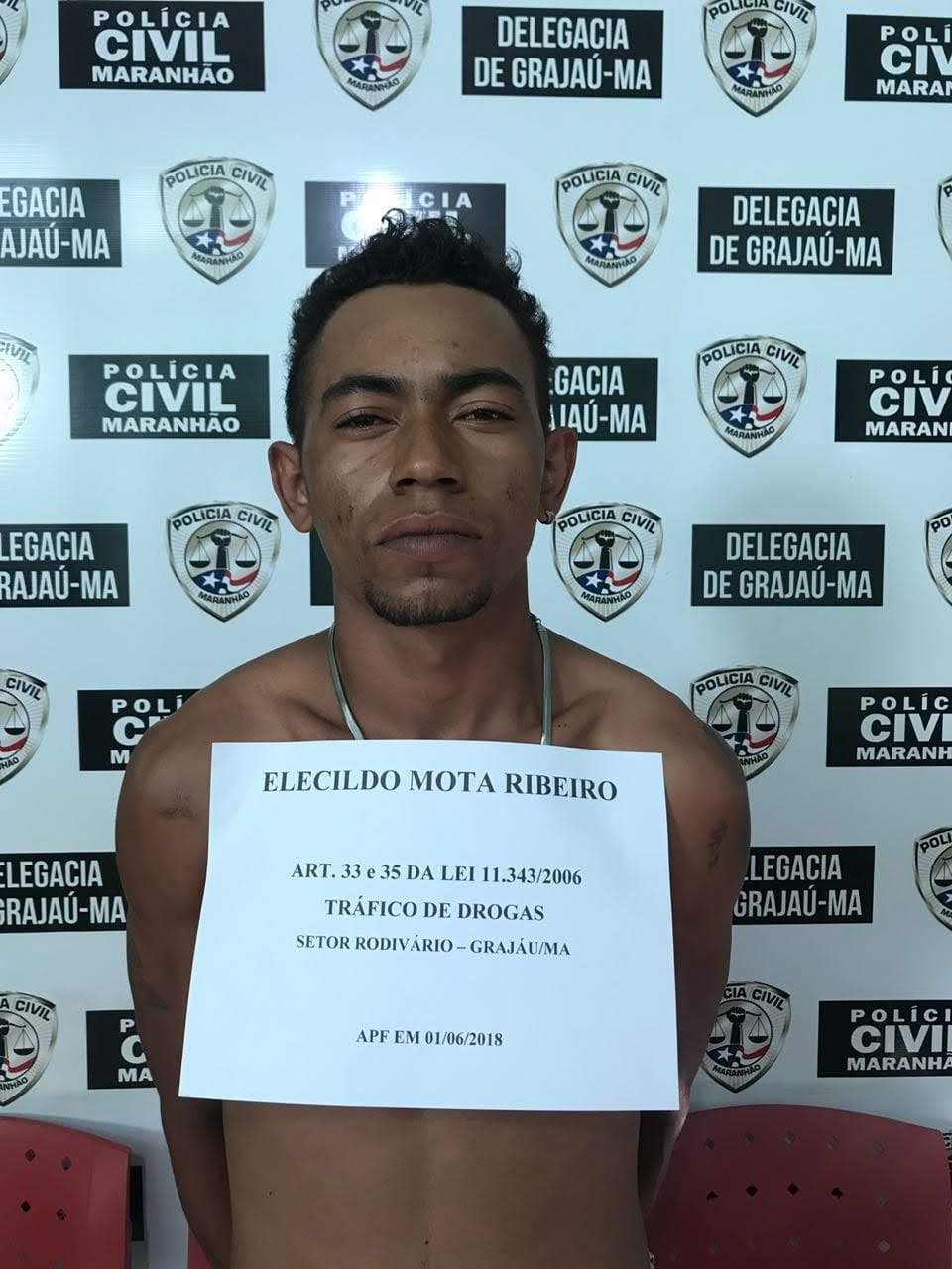 Polícia Procura Homem Acusado De Matar O Próprio Irmão Em Grajaú
