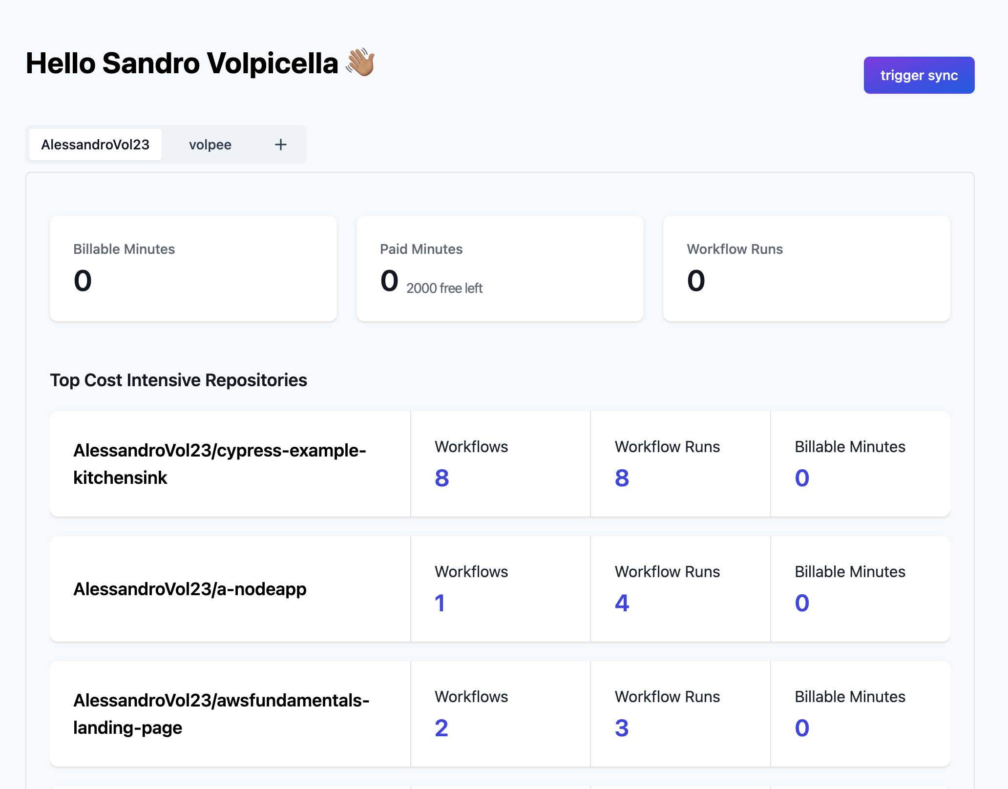 New Project: GitHub Actions Dashboard
