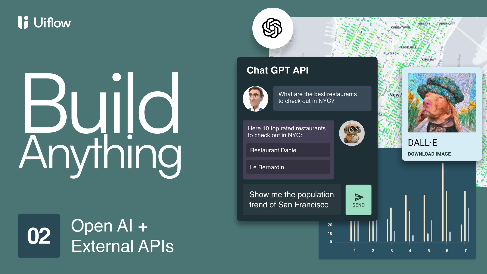 Webinar Learn How To Build A Frontend Application With Uiflow And Chatgpt Api Today 1245pm Pt