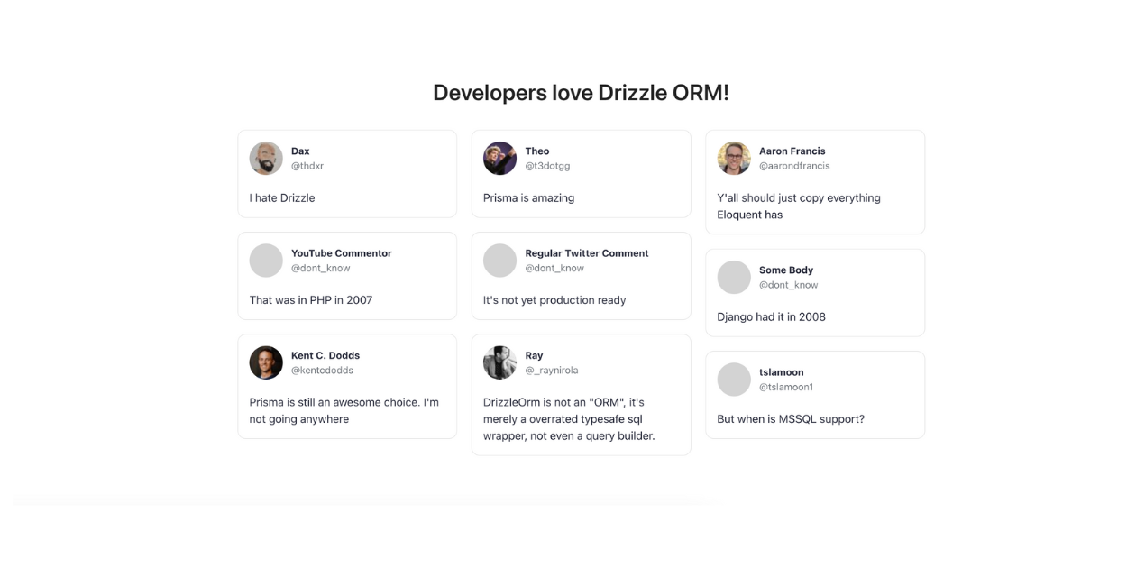 Unveiling the Power of Drizzle ORM: Key Features that Skyrocketed My Productivity