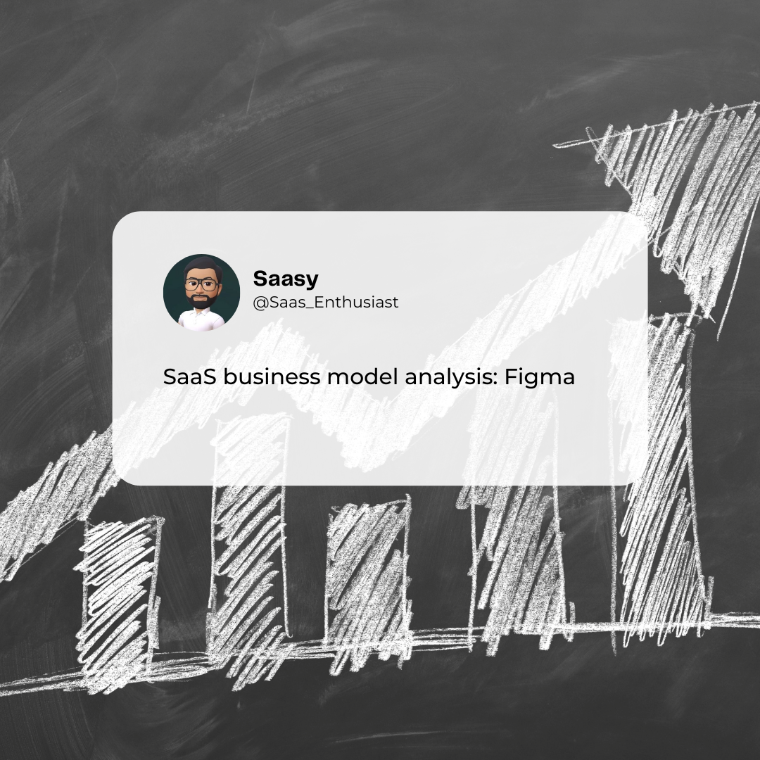 SaaS Business Model Analysis Figma