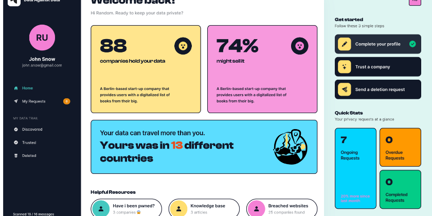 The smart way to regain control of your data - Indie Hackers