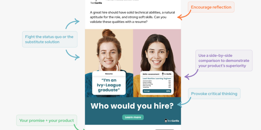 Competing with a substitute? 📌 Here are 4 ad examples you can use [from ...