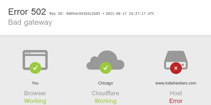 Monetize Your Google Drive! - Idea Validation - Indie Hackers
