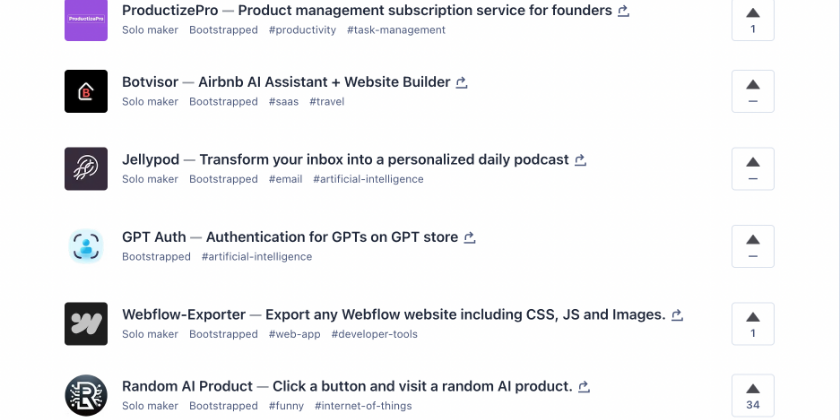What I learned from the first hour of launching on Product Hunt - Indie Hackers