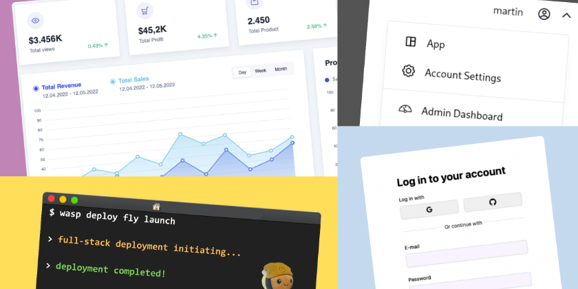 Opensaas Free Open Source Saas Boilerplate For React Nodejs Prisma Indie Hackers 