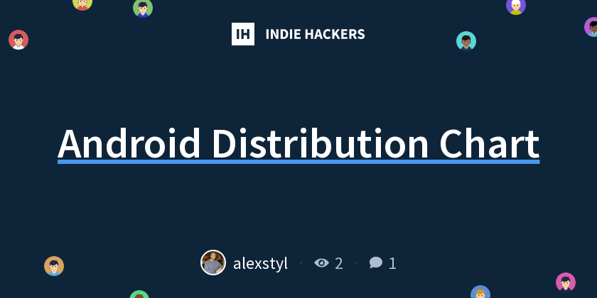 Android Distribution Chart - Indie Hackers