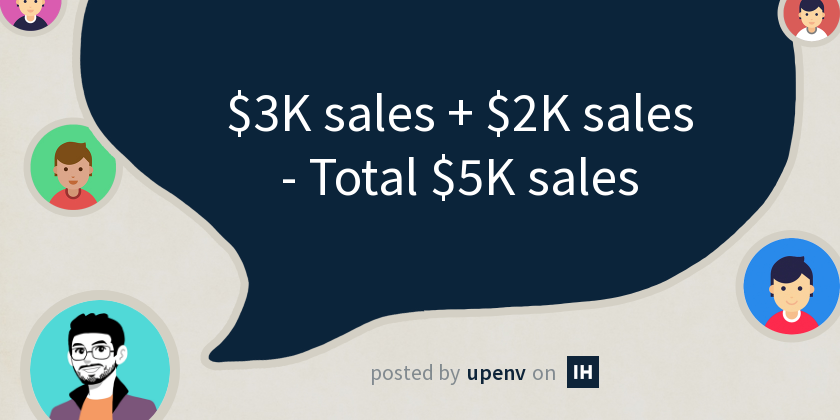 $3K sales + $2K sales - Total $5K sales - Indie Hackers