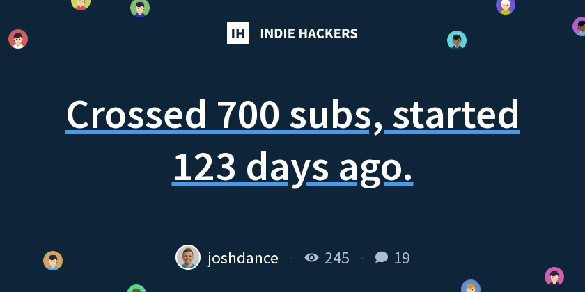 Crossed 700 subs, started 123 days ago. - Indie Hackers