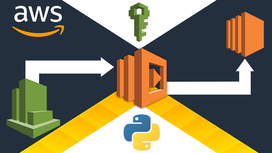 Schedule Startingstopping Of Ec2 Instance Using Lambda Python 38 Cloudwatch Events Iam 7915